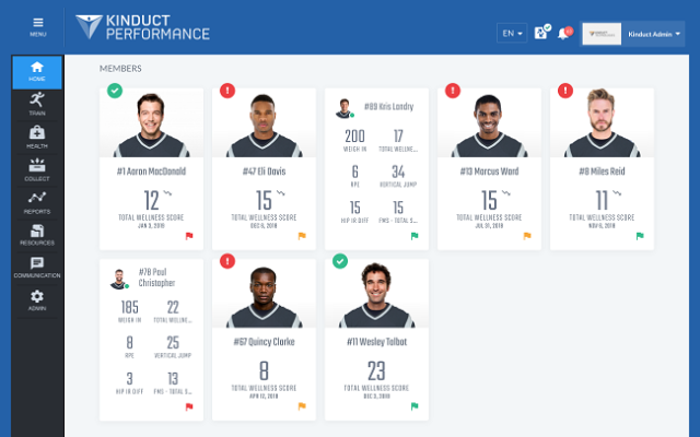 Major League Lacrosse Sign Kinduct as Official Health and Performance ...