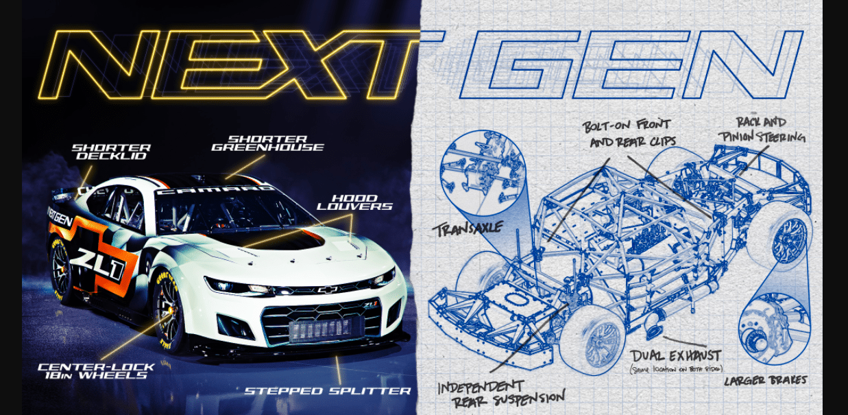 NASCAR Next Gen Chevy, Ford And Toyota Cars Forge Ahead With Sports ...