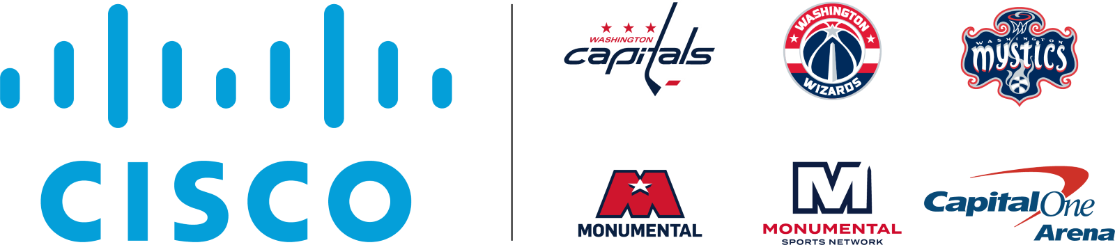 Cisco Command Center Transforming New Capital One Arena For Monumental ...